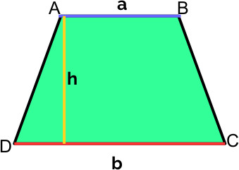 Área do trapézio. Fórmula e cálculo da área do trapézio