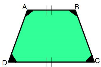 Área do trapézio. Fórmula e cálculo da área do trapézio