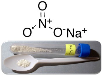 Nitratos. Composição, propriedades e aplicações dos nitratos